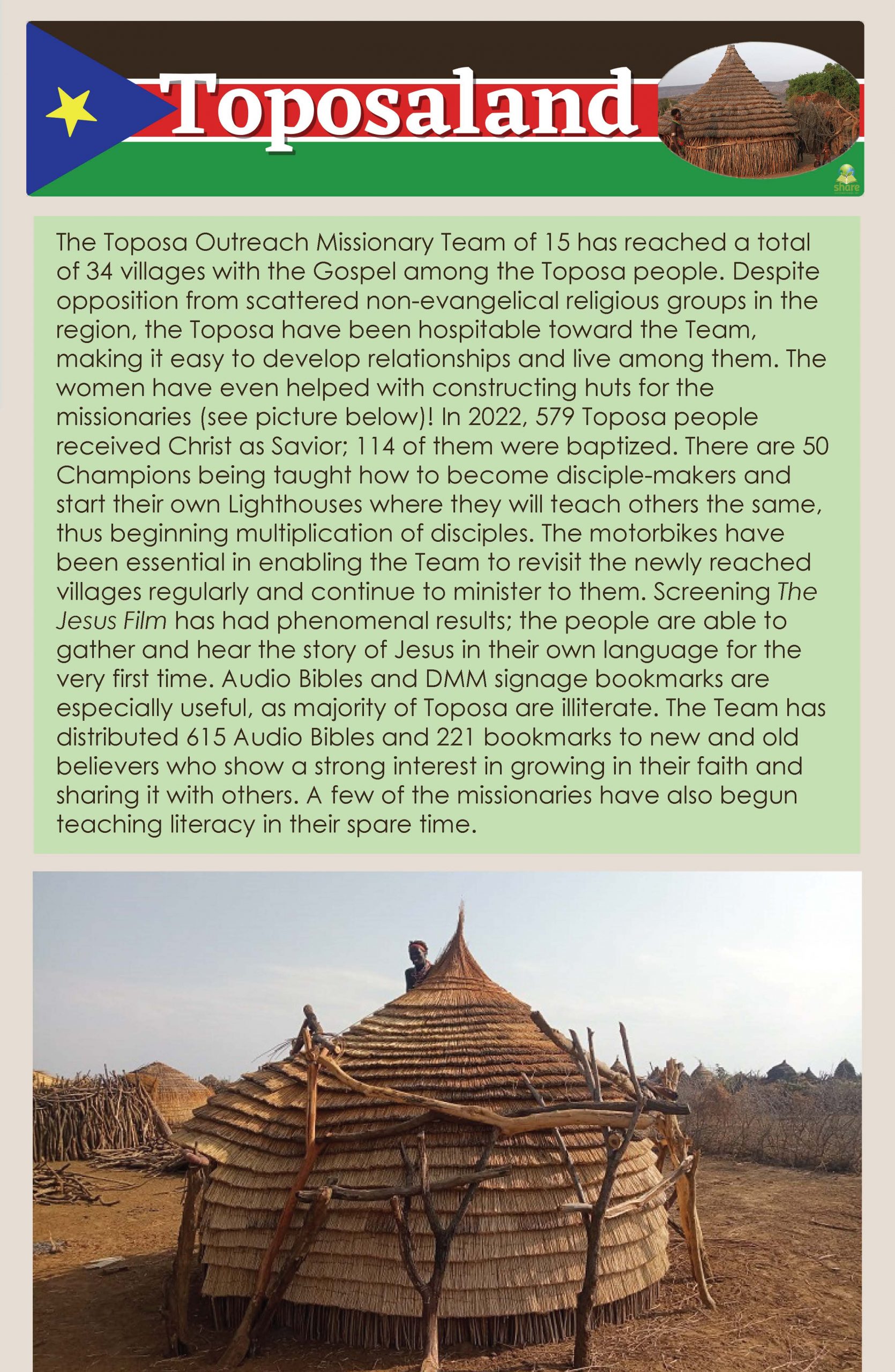 2022 ShareNet – Share International